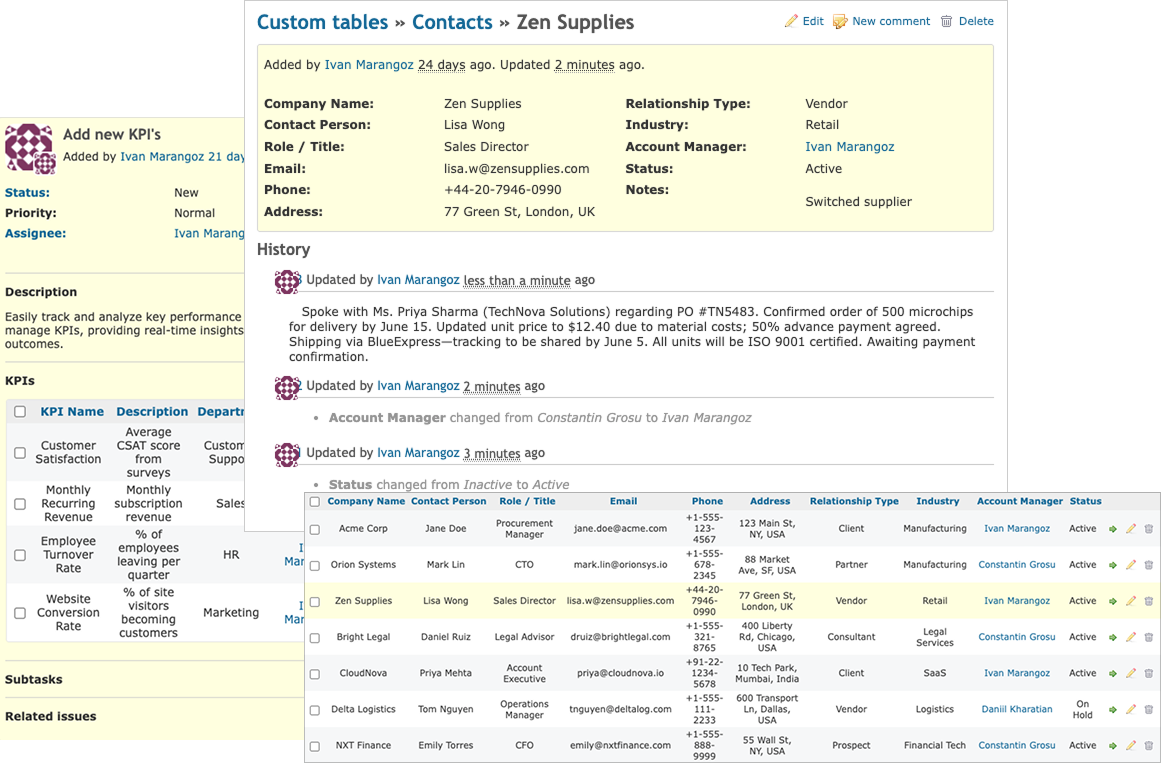 Redmine Custom Tables Plugins Redmine 